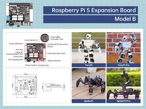 Raspberry Pi 5 Expansion Board Servo Motor Driver Ros Robot Manipula
