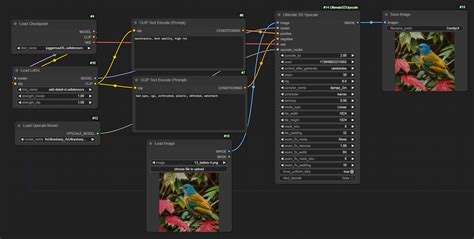 How To Turn A Comfyui Workflow Into A Web App In Minutes By Guillaume