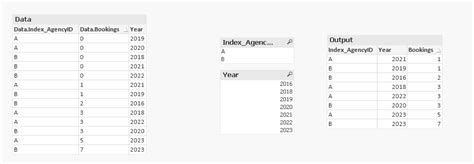 filtering rows without remove from the table qlik community 2063768