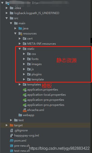 Springboot 模板的使用springboot 模板方法 Csdn博客