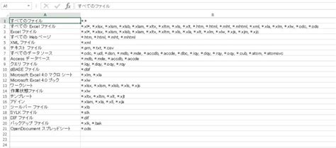 Filedialogfilters コレクション・filedialogfilter オブジェクト