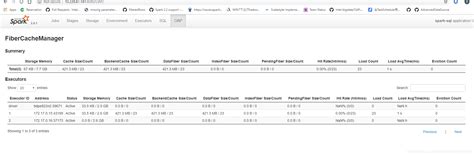 Xilinx Fpga 部分动态重配置（partial Reconfiguration）设计实现 程序员大本营