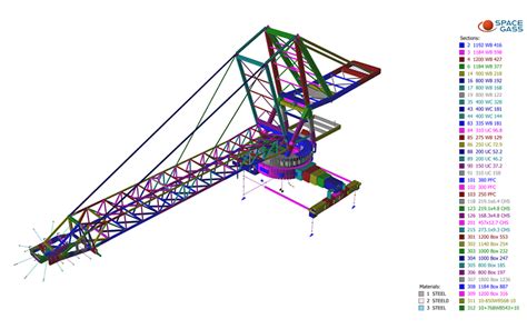Bulk Handling Machinery Engineering Dynamics
