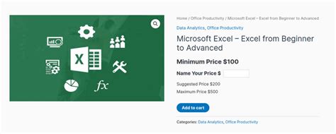 6 Saffiretech Learndash Plugins Every Elearning Website Should Have