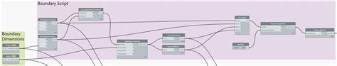 Perforated Panel Dynamo Script For Revit In Easy Steps