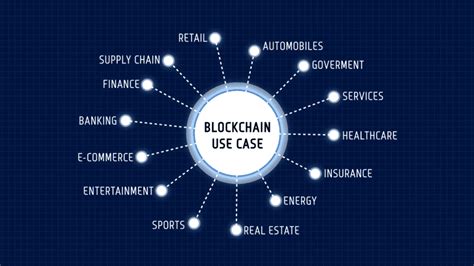Blockchain Technology Revolutionizing Industries And Transforming Businesses