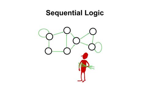 Lec Sequential Ppt