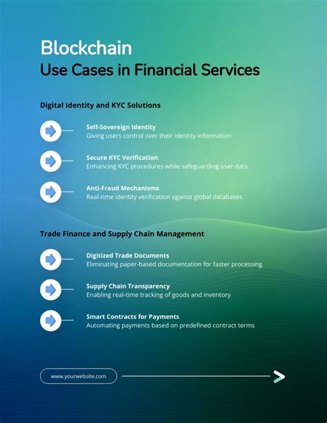 Blockchain Whitepaper Template Visme