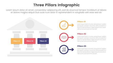 Premium Vector Three Pillars Framework With Ancient Classic Construction Infographic 3 Point