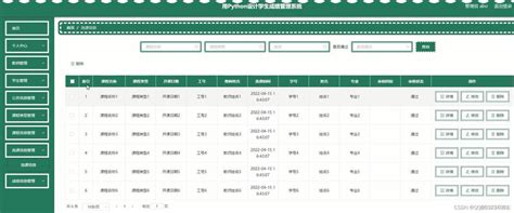 用python做成绩管理系统 python编写成绩程序 python 学生成绩管理系统 csdn博客