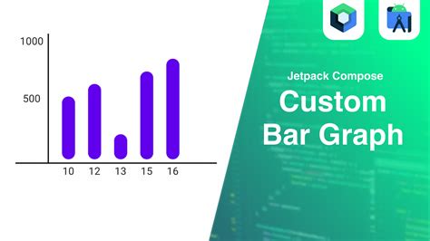 Create BarGraph in Jetpack Compose | Android Studio | Kotlin | by Developer Chunk | Medium