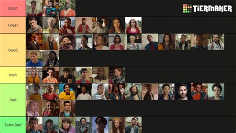 Sex Education Tier List R Netflixsexeducation