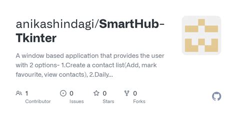 Github Anikashindagismarthub Tkinter A Window Based Application