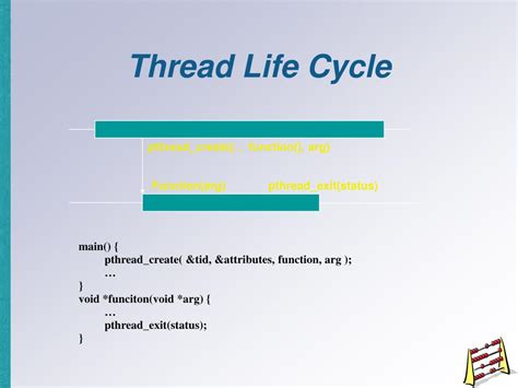 PPT Multi Thread Programming PowerPoint Presentation Free Download ID 5059386