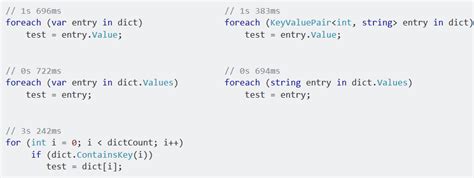 C How To Iterate Over A Dictionary Stack Overflow