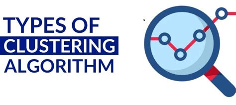 Types Of Clustering Algorithm