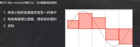 python学习汇报 CSDN博客