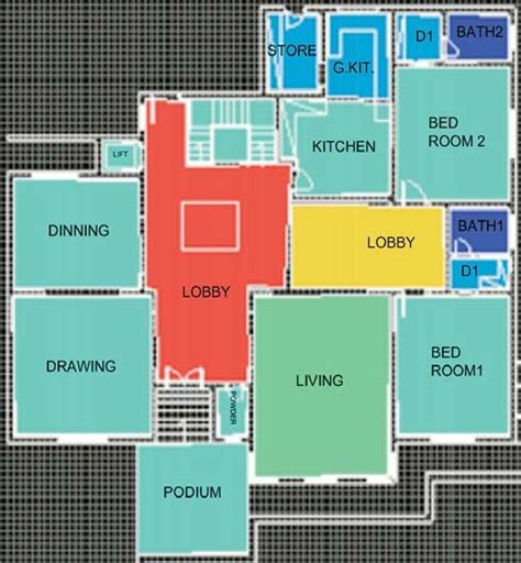 E Covex Map Of Case 5 Download Scientific Diagram