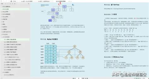仅凭这份java高级面试题合集（附面经），成功解决阿里5面，拿下offer java geek 0c76c3 infoq写作社区