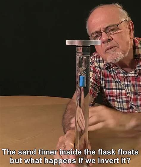 The Sand Timer Inside The Flask Scrolller