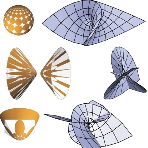 Projectively Equivalent Koebe Meshes In Euclidean Top Left
