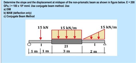 Solved Determine The Slope And The Displacement At Midspan