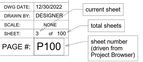 Sheet Number Vs Sheet Counts Autodesk Community