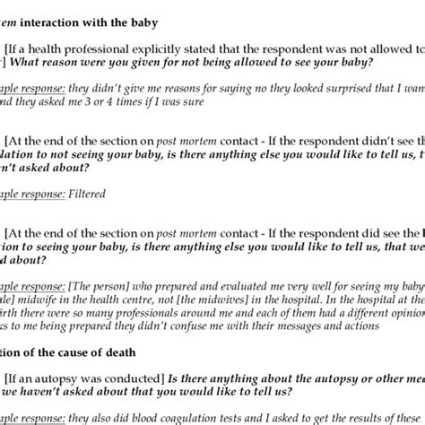 Open Ended Survey Questions And Sample Responses From One Study Participant Download