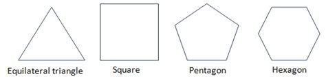 How To Find The Area Of Regular Polygons