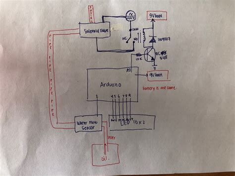 How To Connect Solenoid Valve To Relay Wiring Work