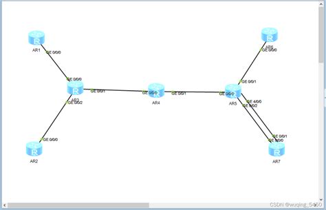 Mpls小实验mpls Ldp Instance 1 Csdn博客 Mpls小实验mpls Ldp Instance 1 Csdn博客