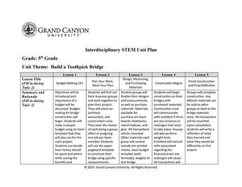 Elm 462 Unit Plan T7 Unit Plan Interdisciplinary Stem Unit Plan