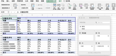 精通excel数据统计与分析 第4章 二维数据的图表展示 精通excel数据统计与分析 第4章 二维数据的图表展示