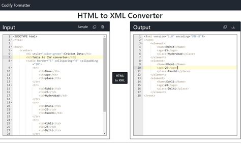 Html To Xml Converter Online Free