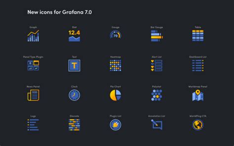 update grafana and influxdb build a stronger connection inapps technology ai powered mobile