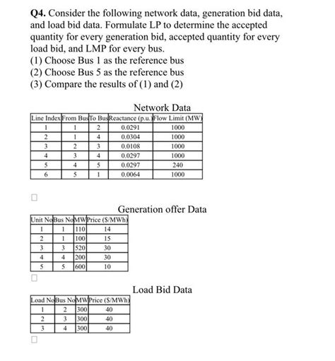 Solved Q1. Four utilities are interconnected. Each utility | Chegg.com