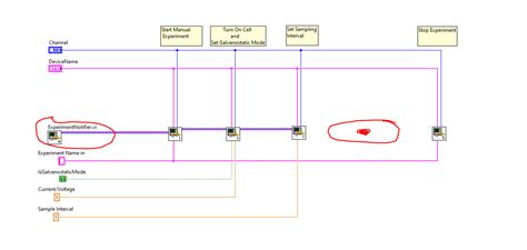 How To Convert Different Loop Code In Api Ni Community
