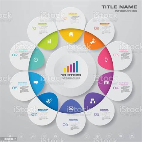 10 단계 주기 차트 데이터 프레 젠 테이 션에 대 한 인포 그래픽 요소 0명에 대한 스톡 벡터 아트 및 기타 이미지 0명
