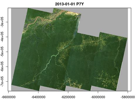 Gdalcubes Getstarted