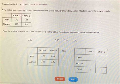 Solved Drag Each Value To The Correct Location On The Tables A Tv