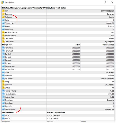 Metatrader 5 Platform Beta Build 2155 Mql5 Scope Global Strategy
