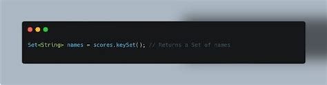A Guide To Hashmap In Java With Examples Built In