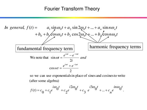 Ppt Fast Fourier Transform Powerpoint Presentation Free Download