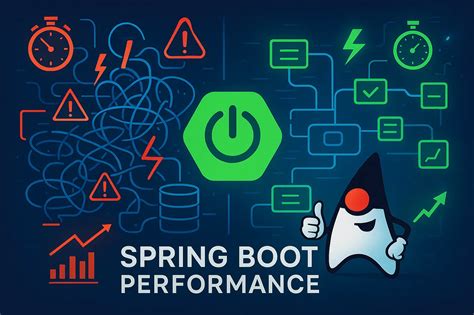 20 Intellij Plugins For Spring Boot Development By Neetika Khandelwal
