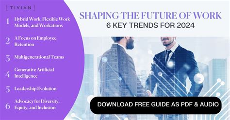 Tivian On Linkedin Tivian Employee Experience Customer Experience