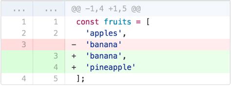 Why You Should Enforce Dangling Commas For Multiline Statements By