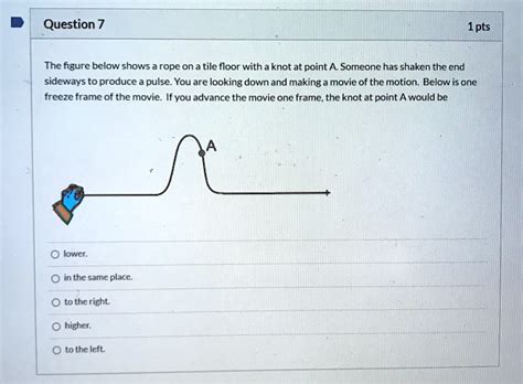 Question 1pts The Figure Below Shows Rope Ona Tile Floor With Knot At