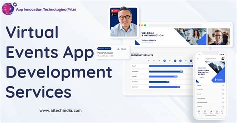 Joe Wilson On Linkedin Saas Ai Iot Softwaredevelopment