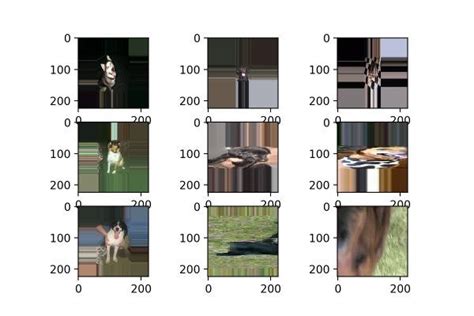 keras imagedatagenerator参数 from keras preprocessing image import