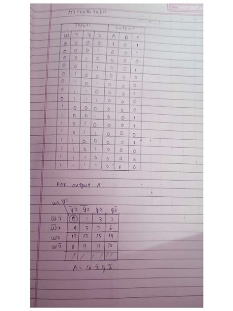 task 2 compressed pdf